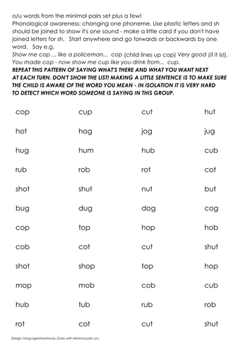 Languageisheartosay's Shop - Teaching Resources - TES