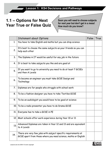 KS4 Decisions and Pathways | Teaching Resources
