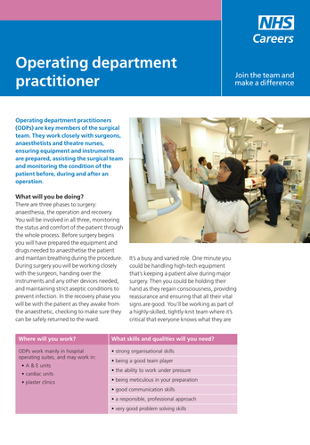 NHS Careers: ODPs | Teaching Resources