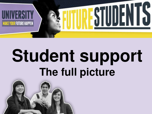 Student Support: The Full Picture | Teaching Resources