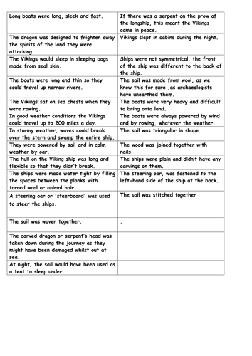 Viking Long ships- True/False sorting cards | Teaching Resources