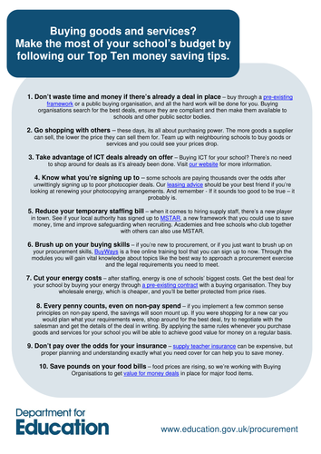 Top Ten Tips for Buying Goods and Services | Teaching Resources