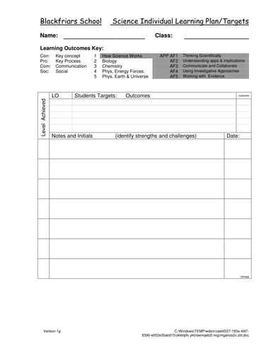 Individual Recording and Planning Sheet | Teaching Resources