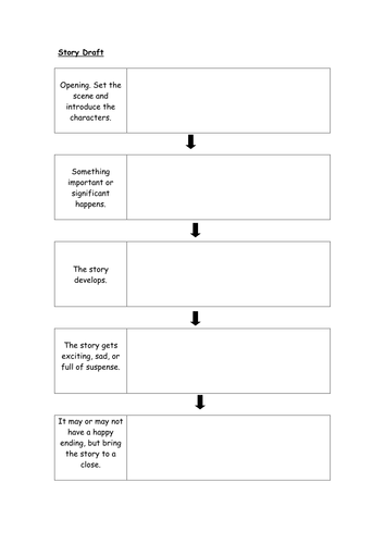 Planning and structure in English | Teaching Resources