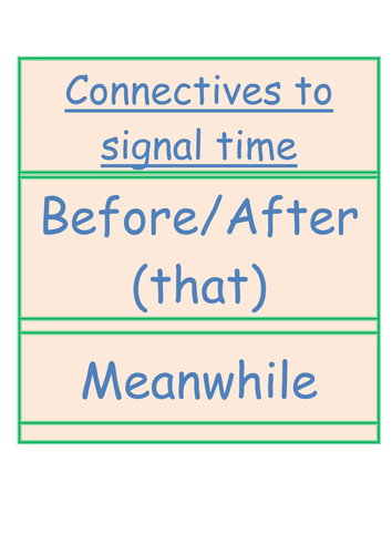Connectives openers that signal time | Teaching Resources