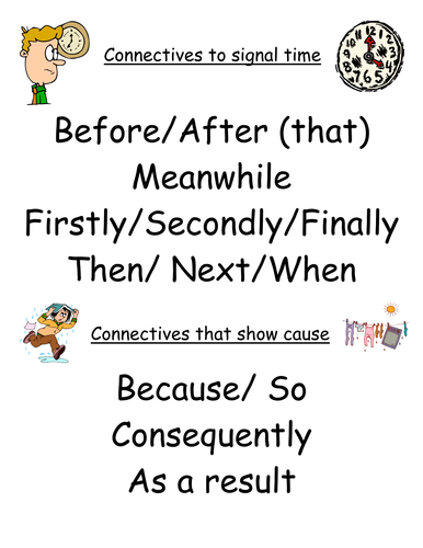 Connectives and openers for different genres | Teaching Resources