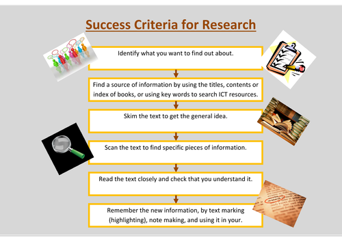 Success criteria for researching | Teaching Resources
