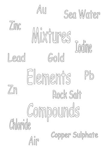 Colour elements, mixtures and compounds | Teaching Resources Colour elements, mixtures and compounds | Teaching Resources