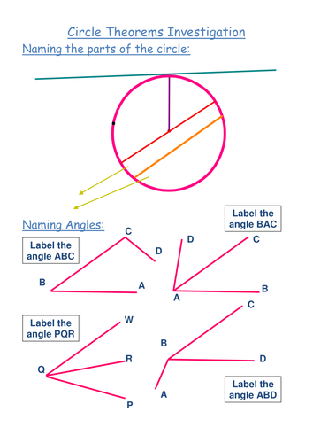 Tes Maths: Top investigation ideas | Tes