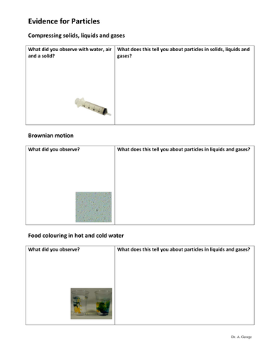 Evidence for Particles activity | Teaching Resources