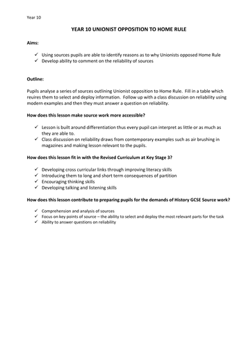 Opposition to Home Rule | Teaching Resources