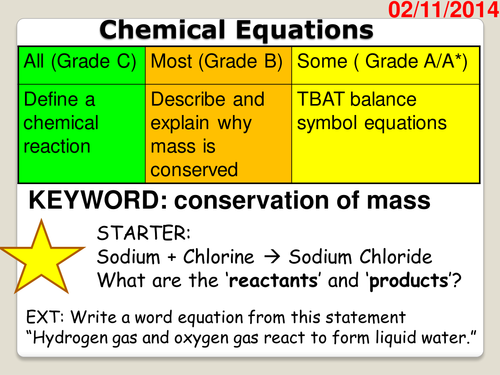 AQA Foundations of Chemistry C1.5 Chemical Equatio | Teaching Resources