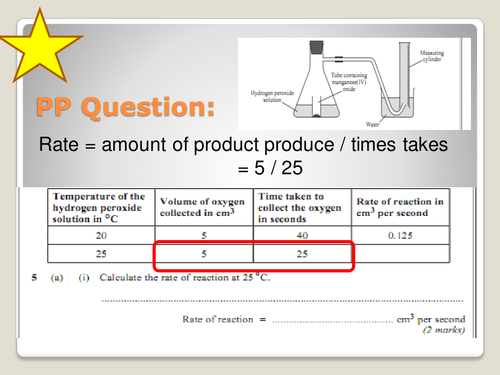 AQA C2 Rate of reaction Surface Area | Teaching Resources