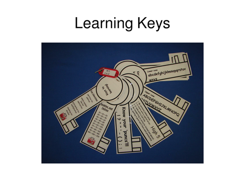Picture of learnings keys attached to a keyring | Teaching Resources