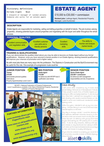 Estate Agent Career Information | Teaching Resources