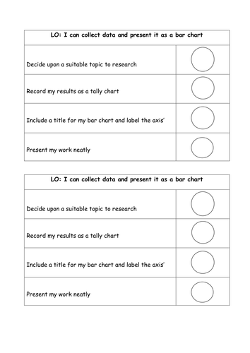 Bar chart | Teaching Resources
