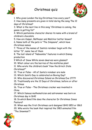 Christmas Quiz | Teaching Resources Christmas Quiz | Teaching Resources