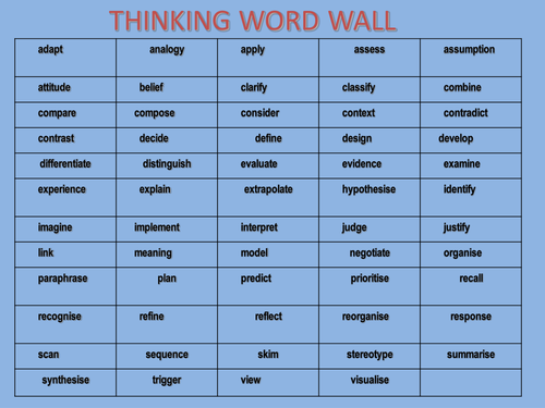 Thinking Skills Word Wall | Teaching Resources
