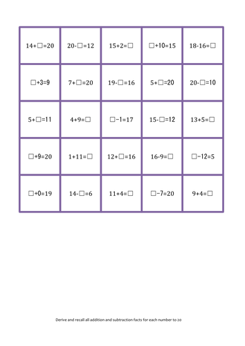 Addition subtraction facts to 20 game | Teaching Resources