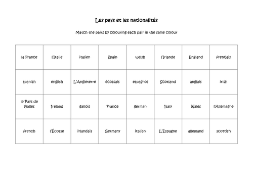 Les pays et les nationalités - match up activity | Teaching Resources