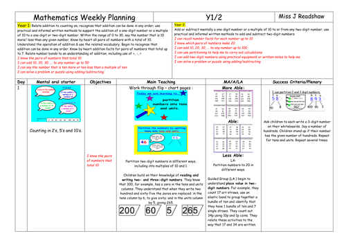 Partitioning | Teaching Resources