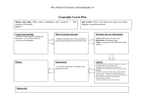 What causes earthquakes and volcanoes? Lesson Plan | Teaching Resources