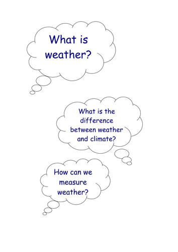 Weather Display Questions | Teaching Resources