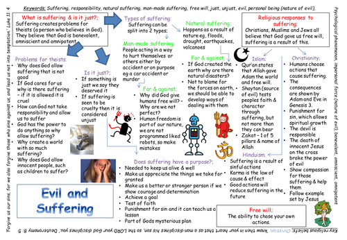 AQA Evil & Suffering revision aid (Unit 4) by paulamac29 - Teaching ...