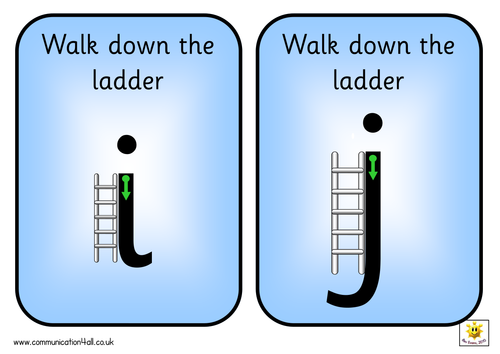 Ladder letters letter formation cards | Teaching Resources
