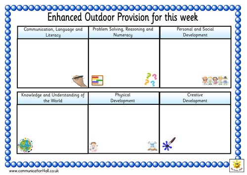Small Enhanced Provision planners (5 in total) by bevevans22 - Teaching ...