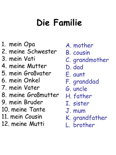 Die Familie - intro & use of mein / meine | Teaching Resources