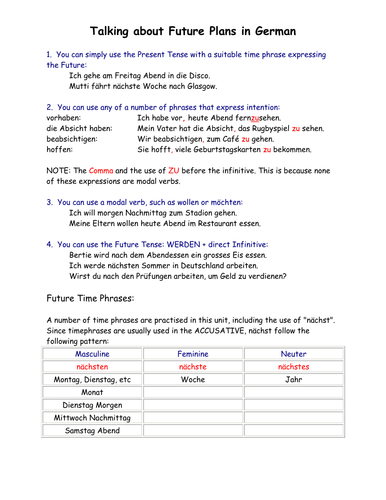 Future tense in German | Teaching Resources Future tense in German | Teaching Resources