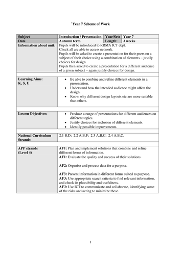 Y7 ICT Scheme of Work | Teaching Resources