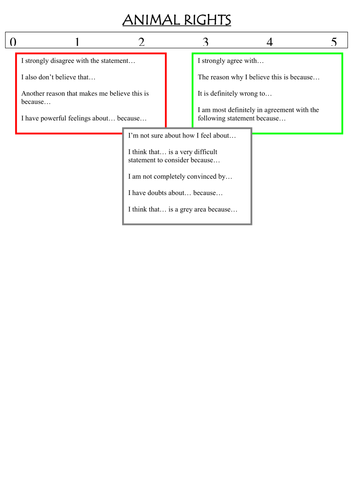 Animal Rights activity - Personal opinion | Teaching Resources