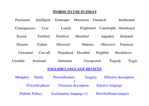 Frankenstein - Key words/word bank | Teaching Resources