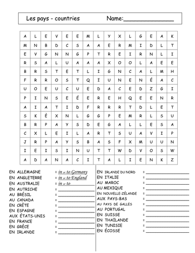 Les Pays | Teaching Resources