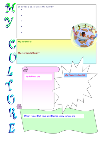 Culture: Student activity | Teaching Resources