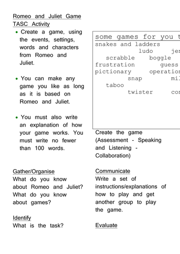 Romeo and Juliet hotseating speaking and listening by HarrisSchool ...