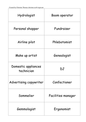 ACEG description cards | Teaching Resources