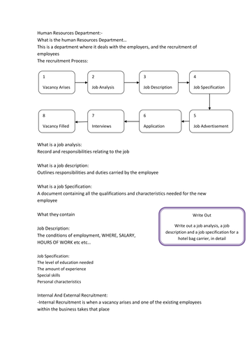 IGCSE Business Notes | Teaching Resources IGCSE Business Notes | Teaching Resources