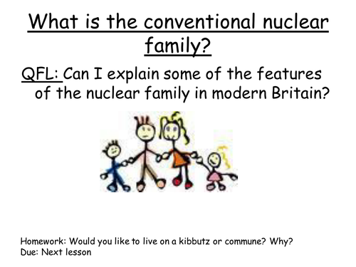 What is nuclear family | Teaching Resources