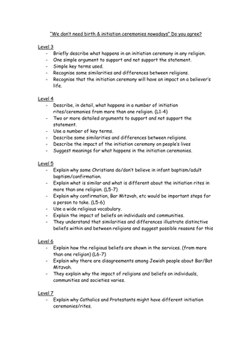 Initiation Ceremonies Assessment & Markscheme | Teaching Resources