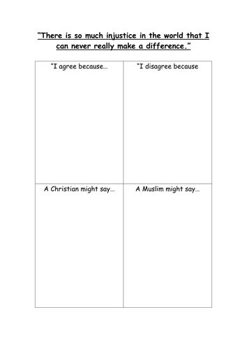 Is it fair - injustice question | Teaching Resources