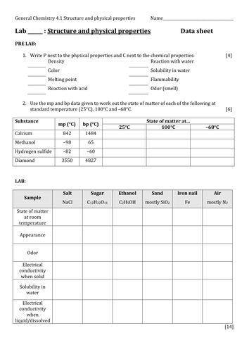 Structure and physical properties practical | Teaching Resources
