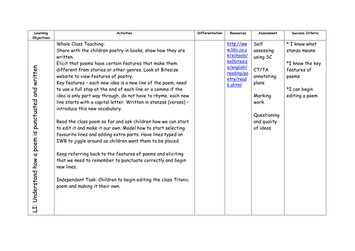 Titanic Poetry | Teaching Resources