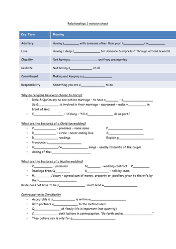 Relationships - fill in the blanks | Teaching Resources
