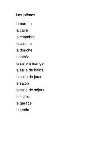 Metro 1: La plan de ma maison - key vocab | Teaching Resources