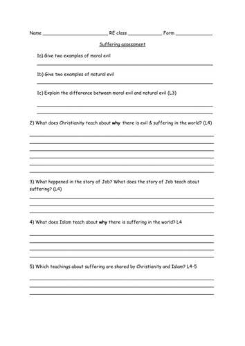 Suffering assessment | Teaching Resources