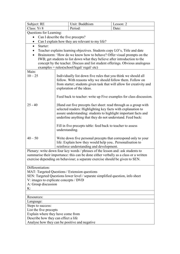 Buddhism lesson plans | Teaching Resources