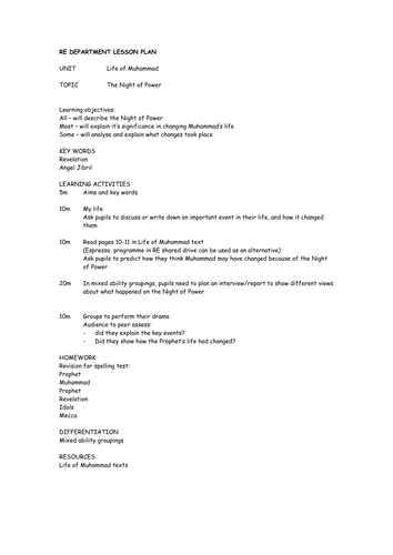 Muhammad | Teaching Resources